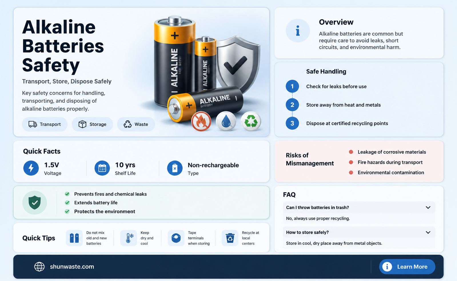 Alkaline Batteries: Transportation, Storage, And Waste Safety Concerns ...
