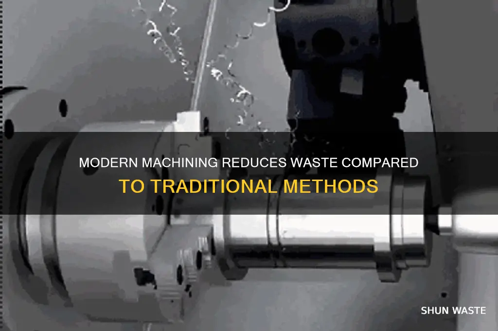 Modern Machining Reduces Waste Compared To Traditional Methods | ShunWaste
