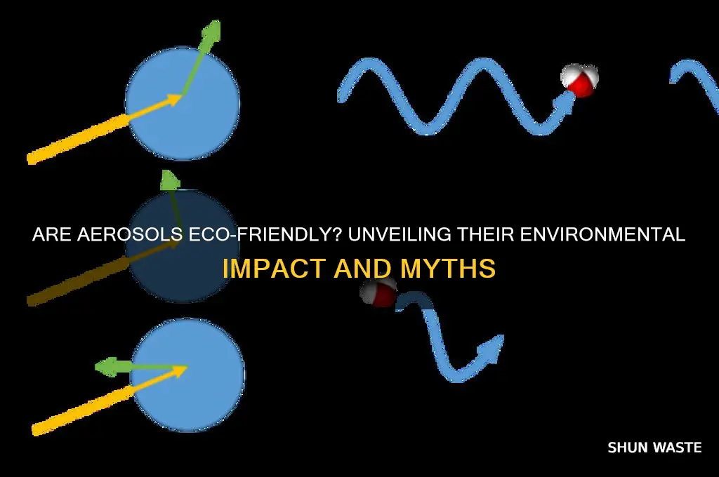 Are Aerosols Eco-Friendly? Unveiling Their Environmental Impact And ...