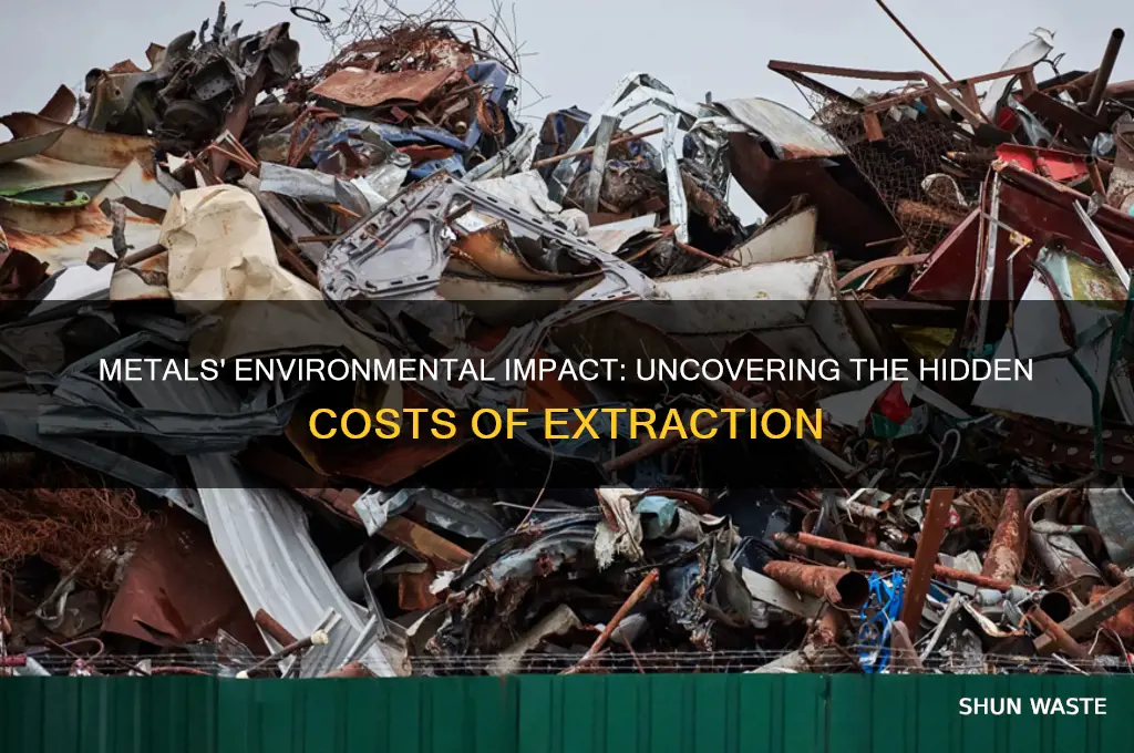Metals' Environmental Impact: Uncovering The Hidden Costs Of Extraction ...