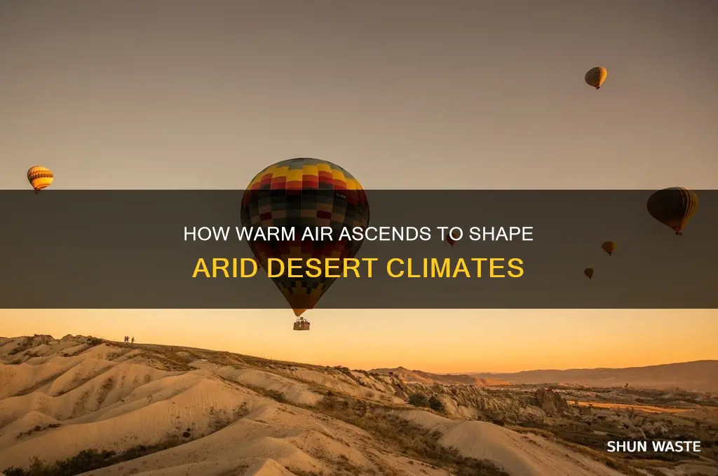 How Warm Air Ascends To Shape Arid Desert Climates | ShunWaste