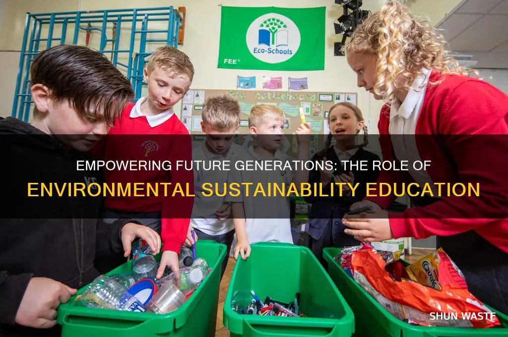 Empowering Future Generations: The Role Of Environmental Sustainability ...