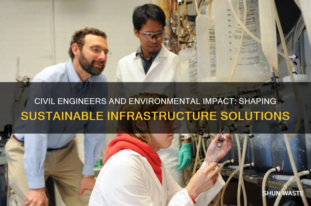 Civil Engineers And Environmental Impact: Shaping Sustainable ...
