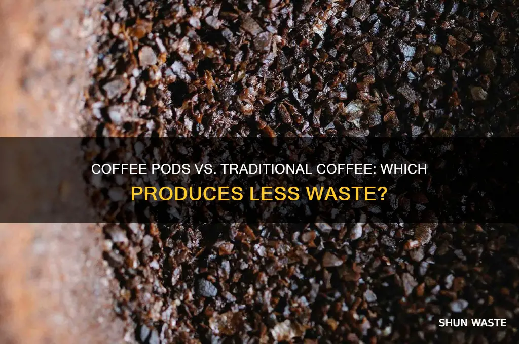Coffee Pods Vs. Traditional Coffee: Which Produces Less Waste? | ShunWaste