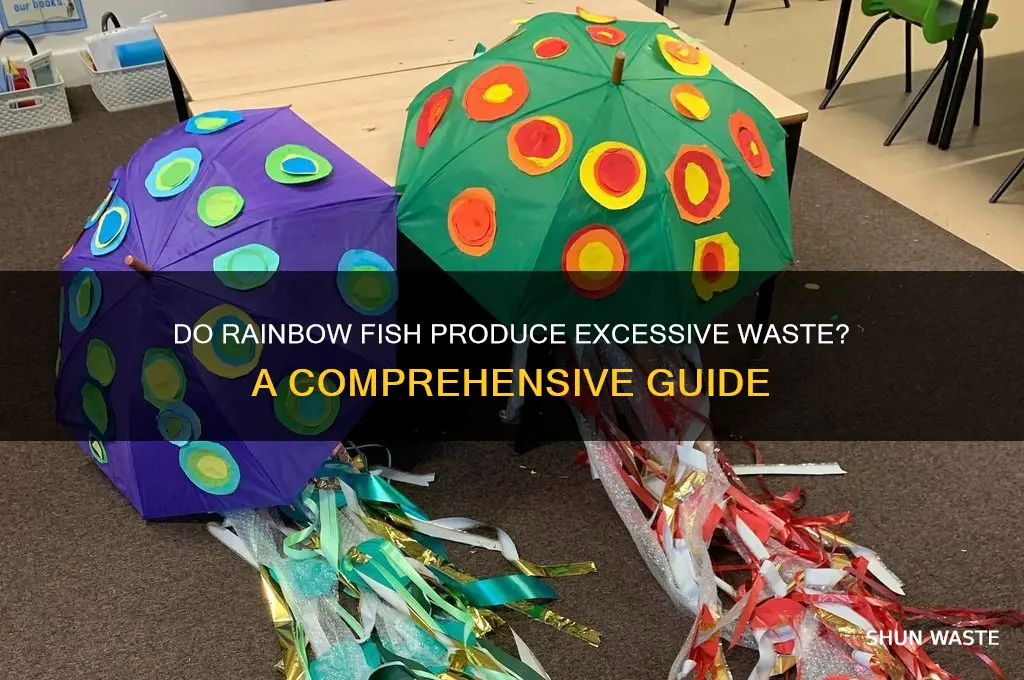 Do Rainbow Fish Produce Excessive Waste? A Comprehensive Guide | ShunWaste