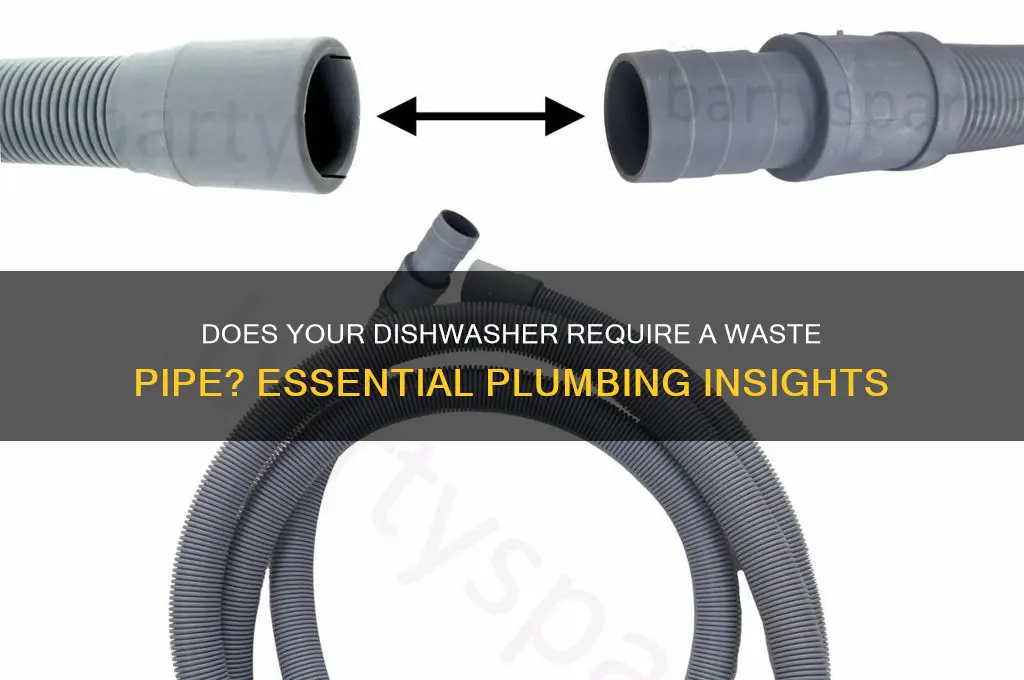Does Your Dishwasher Require A Waste Pipe? Essential Plumbing Insights ...