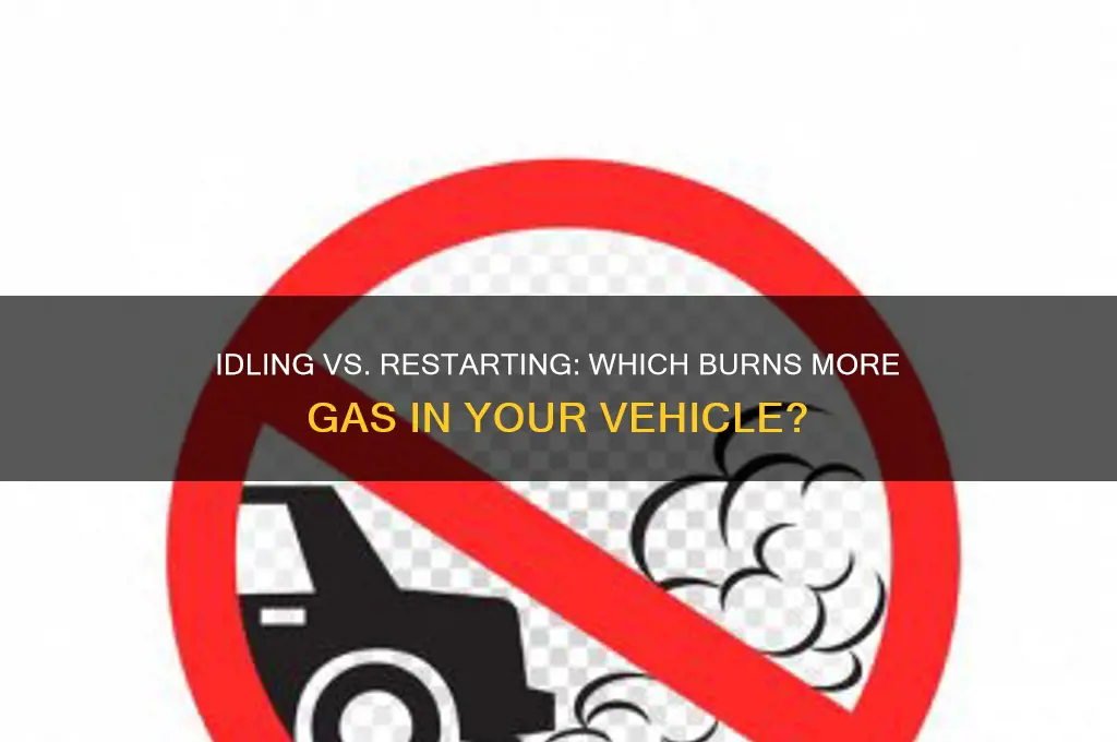 Idling Vs. Restarting: Which Burns More Gas In Your Vehicle? | ShunWaste