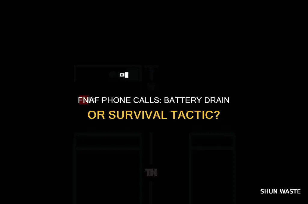 Fnaf Phone Calls: Battery Drain Or Survival Tactic? | ShunWaste