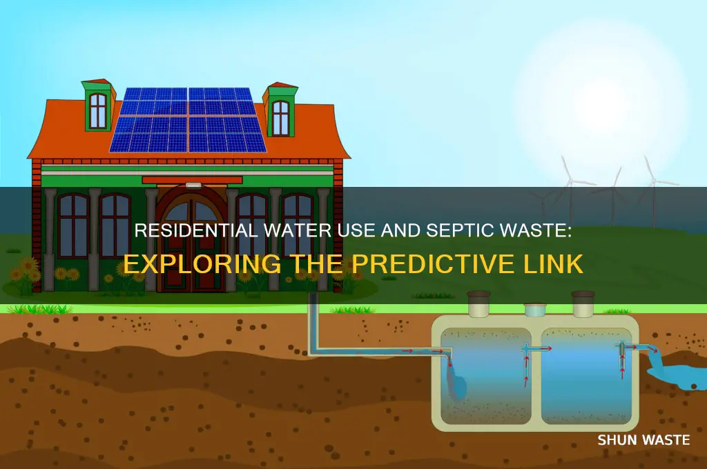 Residential Water Use And Septic Waste: Exploring The Predictive Link ...
