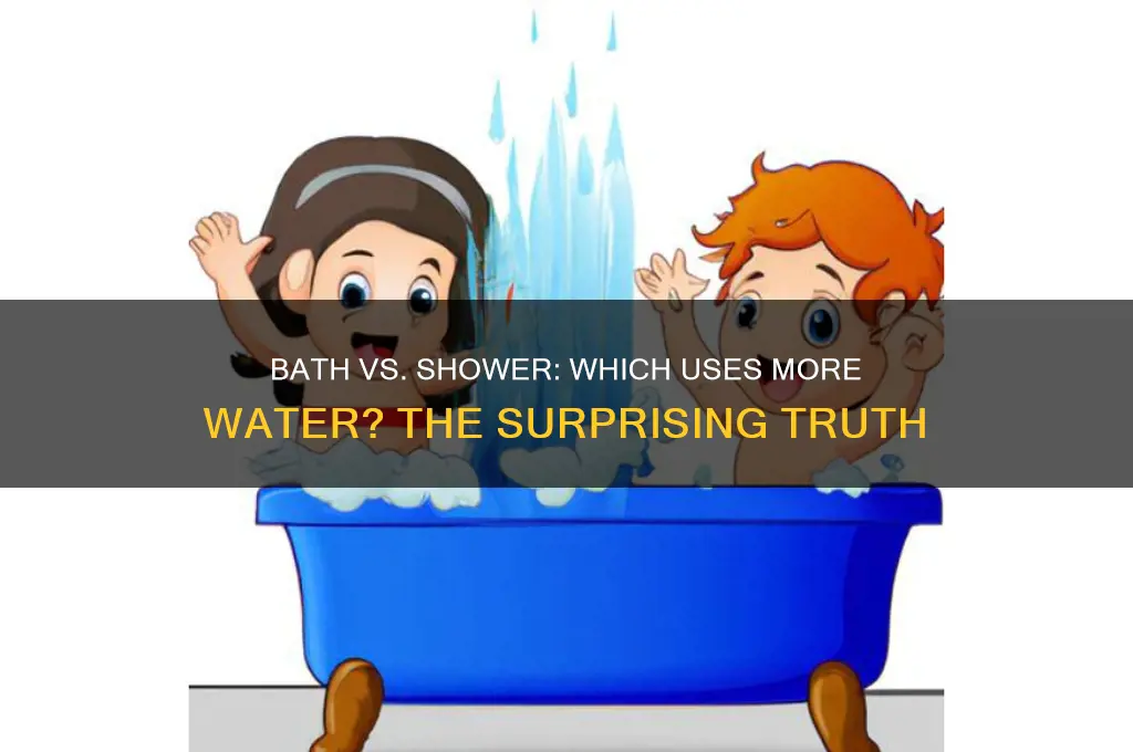 Bath Vs. Shower: Which Uses More Water? The Surprising Truth | ShunWaste