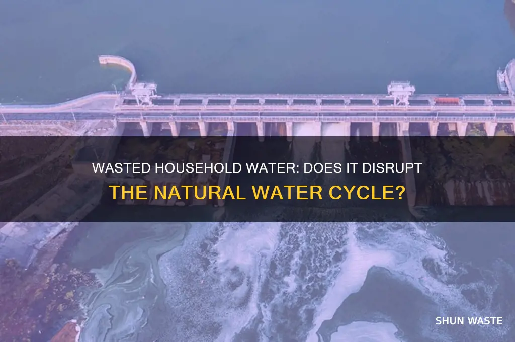 Wasted Household Water: Does It Disrupt The Natural Water Cycle ...