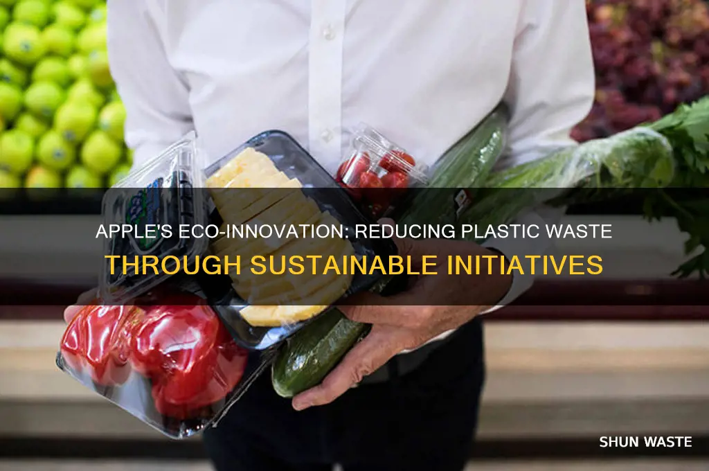 Apple's Eco-Innovation: Reducing Plastic Waste Through Sustainable ...