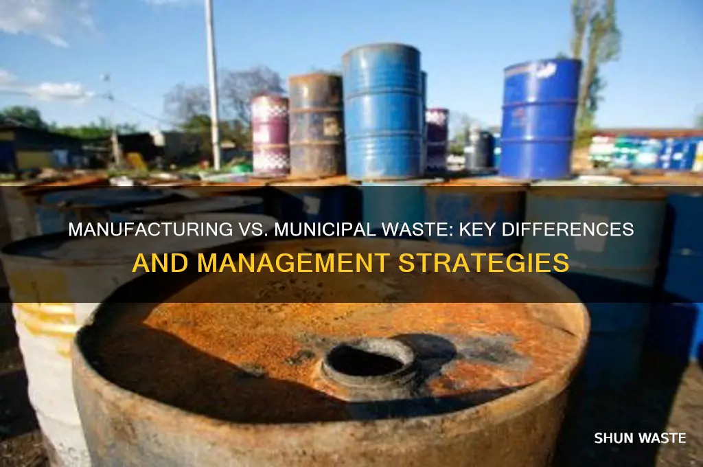 Manufacturing Vs. Municipal Waste: Key Differences And Management ...