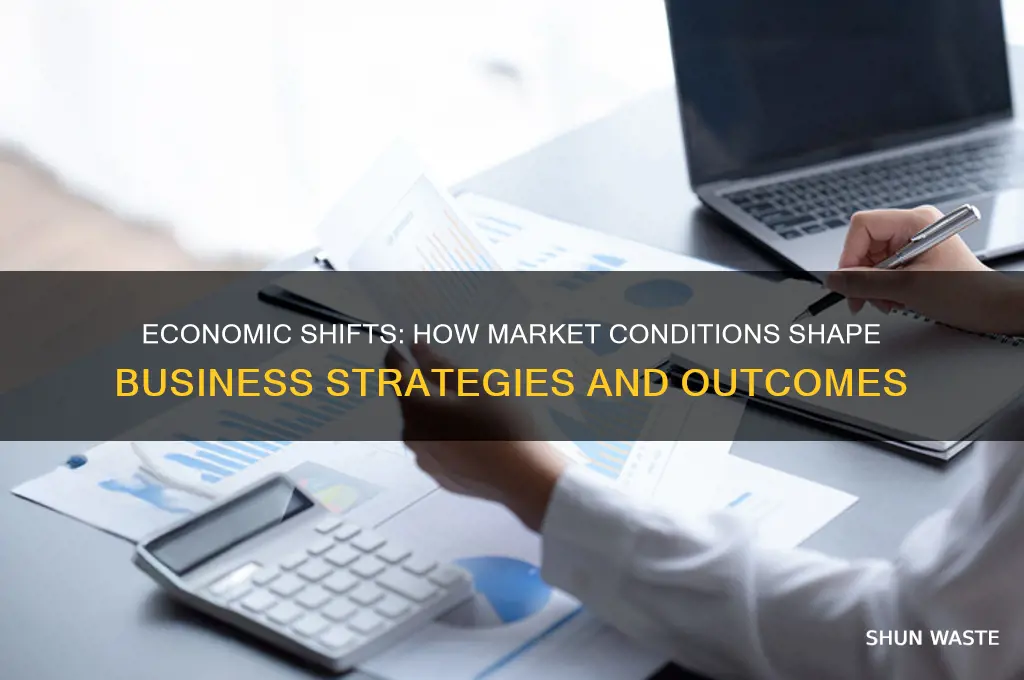 Economic Shifts: How Market Conditions Shape Business Strategies And ...