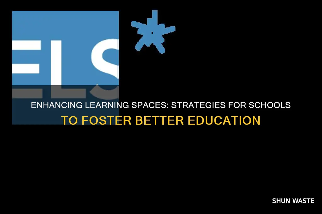 Enhancing Learning Spaces: Strategies For Schools To Foster Better ...