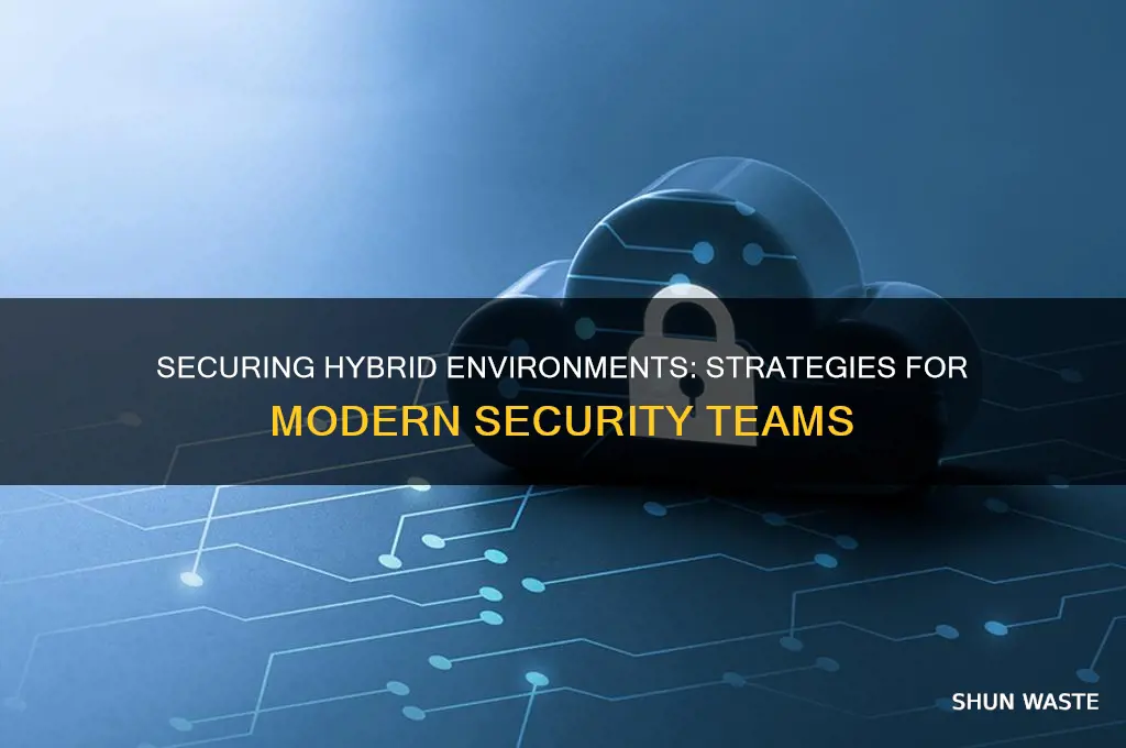Securing Hybrid Environments: Strategies For Modern Security Teams ...