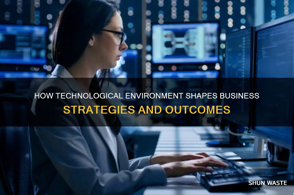How Technological Environment Shapes Business Strategies And Outcomes ...