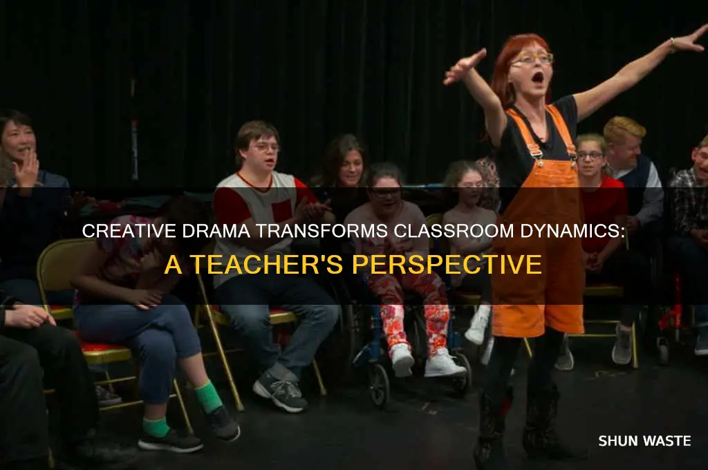 Creative Drama Transforms Classroom Dynamics: A Teacher's Perspective ...