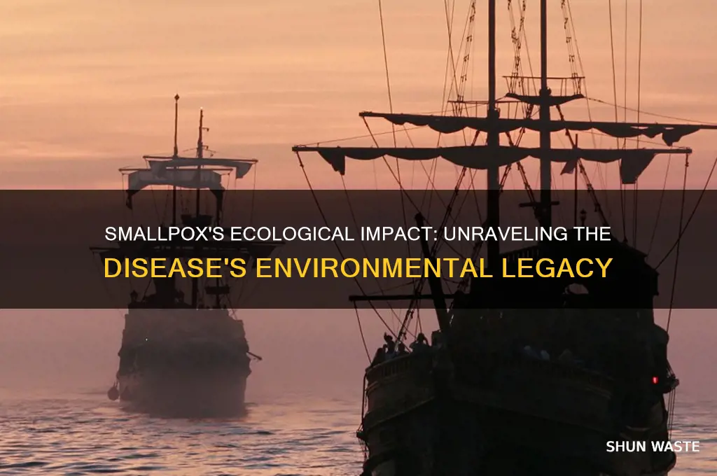Smallpox's Ecological Impact: Unraveling The Disease's Environmental ...