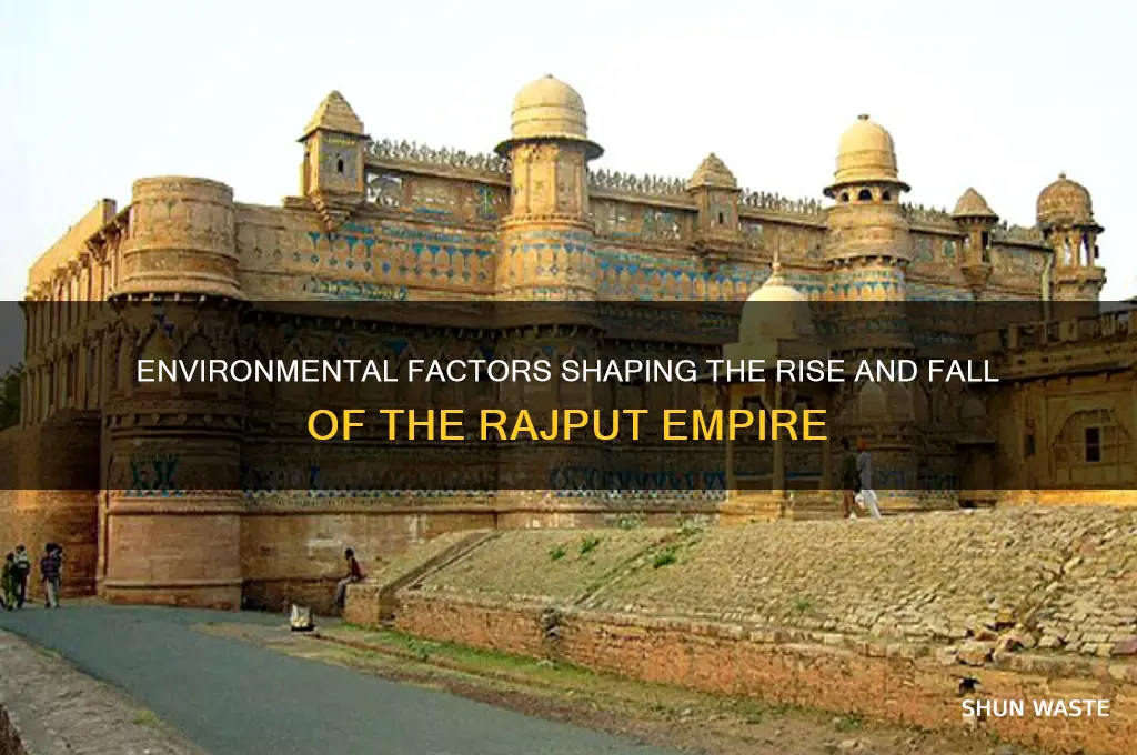 Environmental Factors Shaping The Rise And Fall Of The Rajput Empire ...