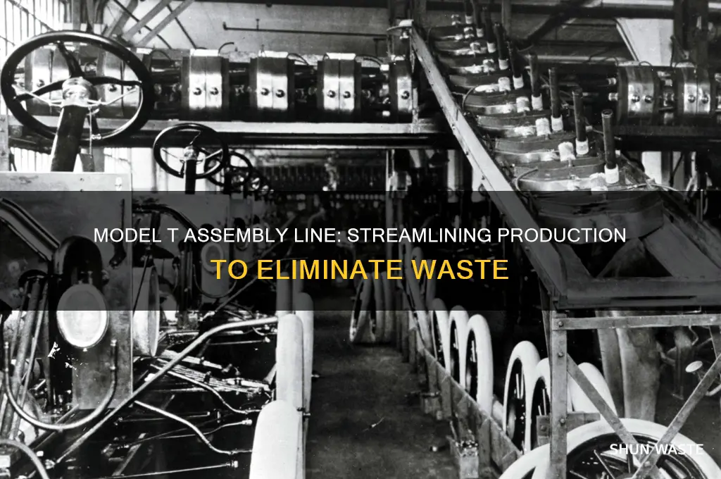 Model T Assembly Line: Streamlining Production To Eliminate Waste ...