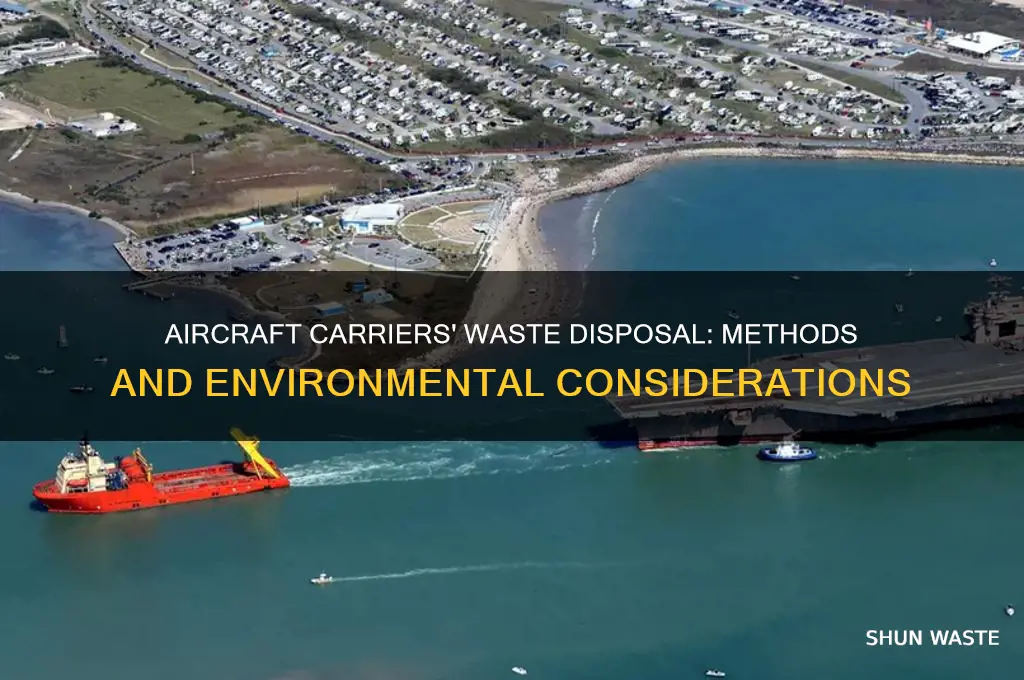 Aircraft Carriers' Waste Disposal: Methods And Environmental ...