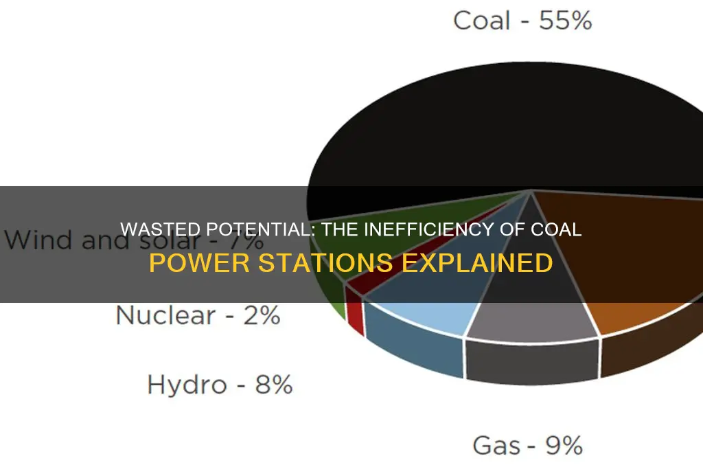 Wasted Potential: The Inefficiency Of Coal Power Stations Explained ...