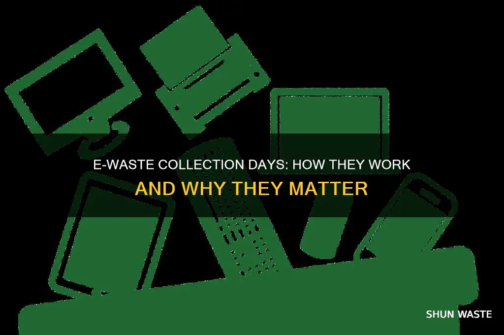 E-Waste Collection Days: How They Work And Why They Matter | ShunWaste