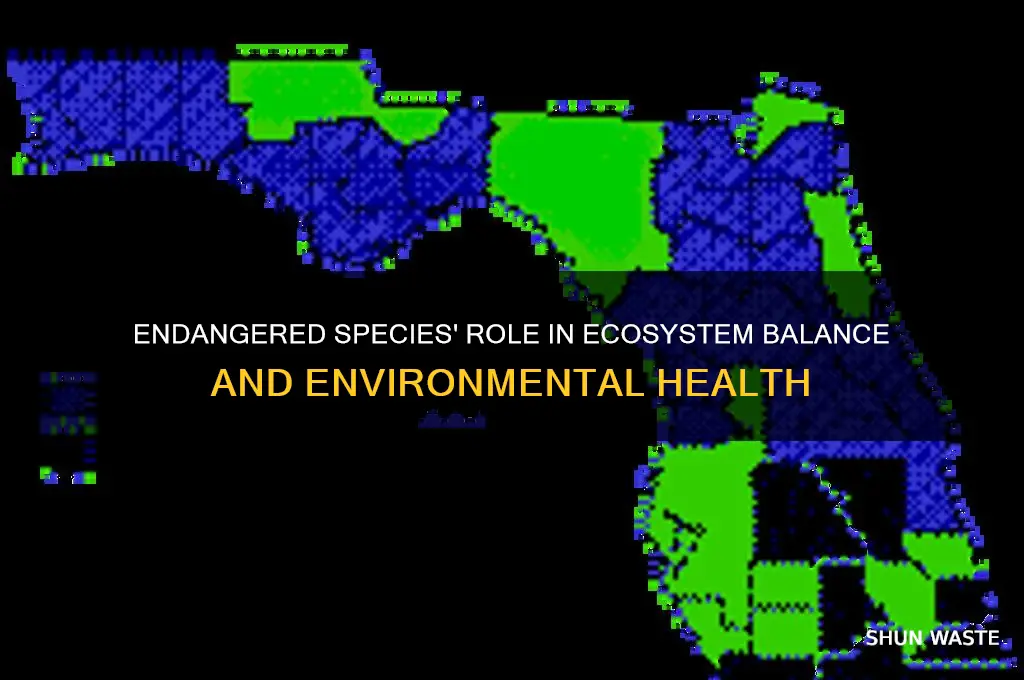 Endangered Species' Role In Ecosystem Balance And Environmental Health ...