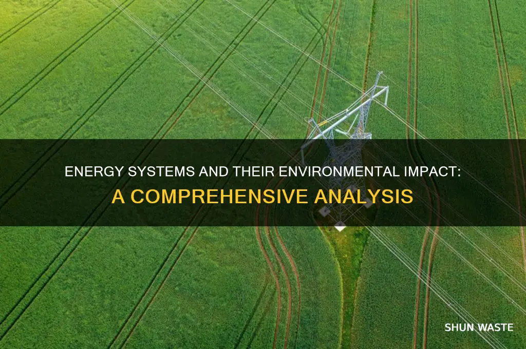 Energy Systems And Their Environmental Impact: A Comprehensive Analysis ...