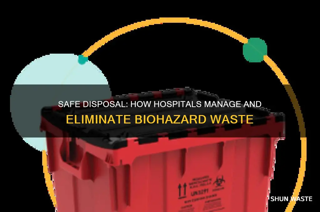 Safe Disposal: How Hospitals Manage And Eliminate Biohazard Waste ...