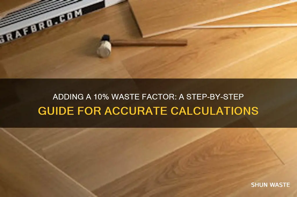 Adding A 10% Waste Factor: A Step-By-Step Guide For Accurate ...