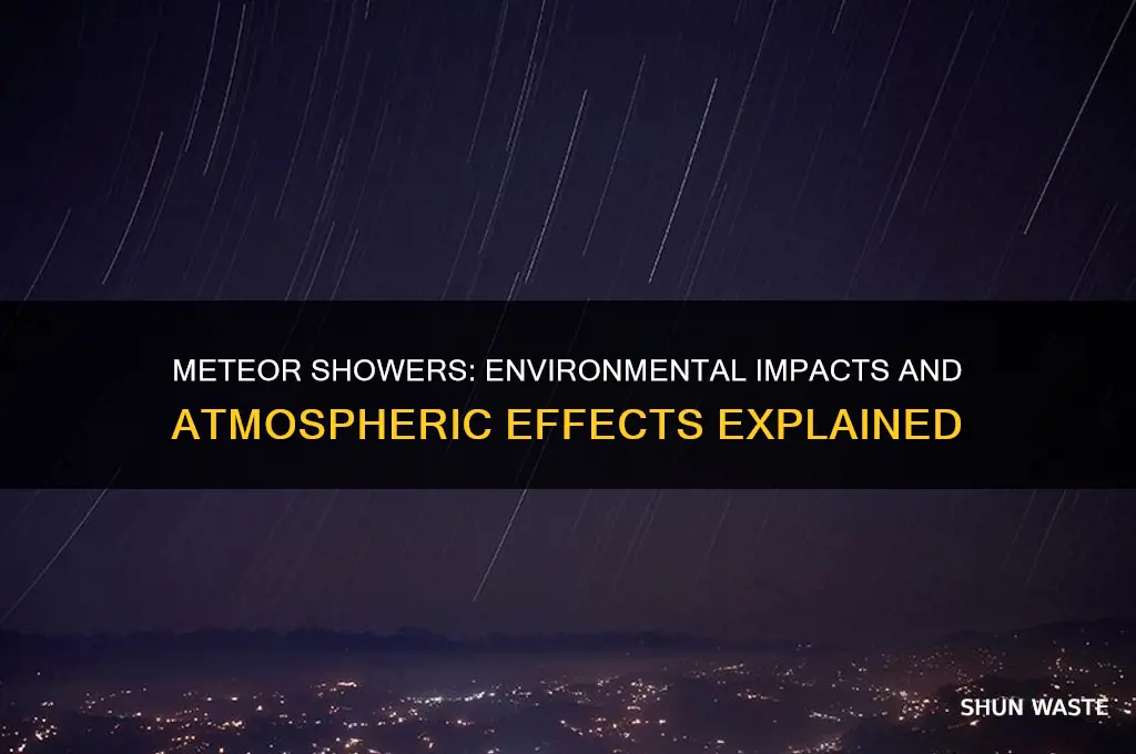 Meteor Showers: Environmental Impacts And Atmospheric Effects Explained ...
