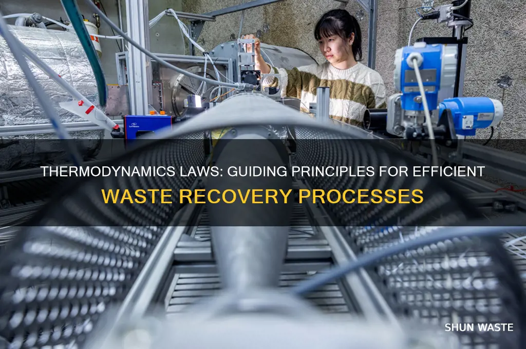 Thermodynamics Laws: Guiding Principles For Efficient Waste Recovery ...