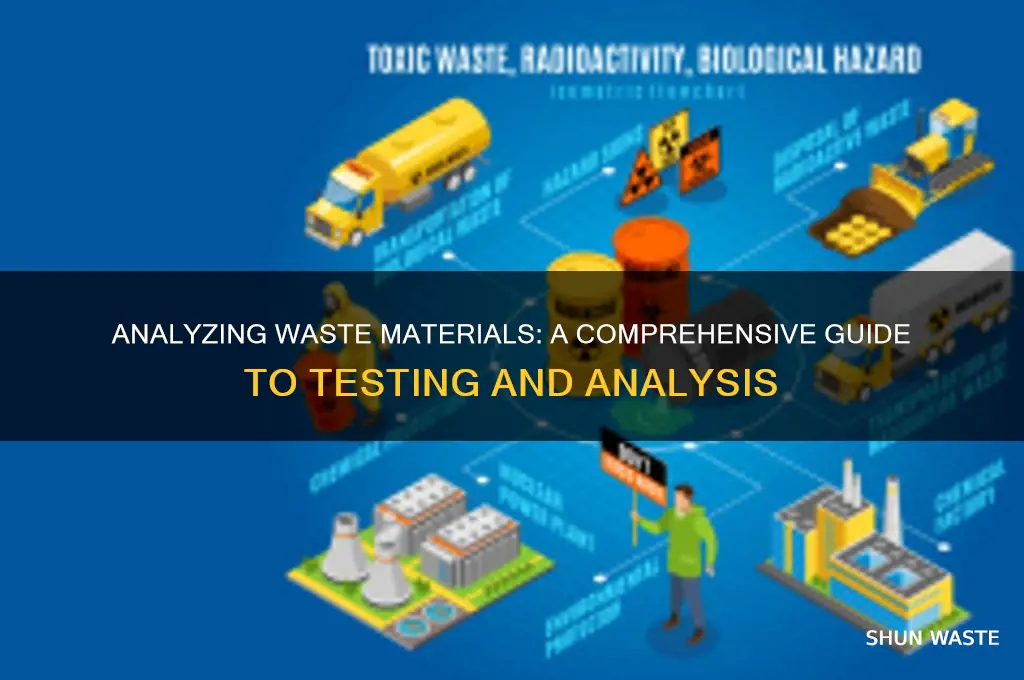 Analyzing Waste Materials: A Comprehensive Guide To Testing And ...