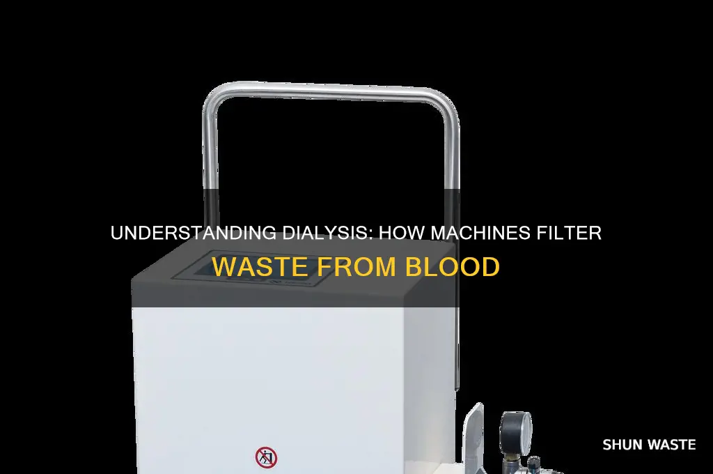 Understanding Dialysis: How Machines Filter Waste From Blood | ShunWaste