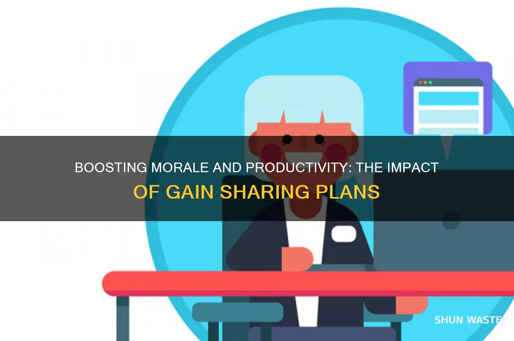 Boosting Morale And Productivity: The Impact Of Gain Sharing Plans ...