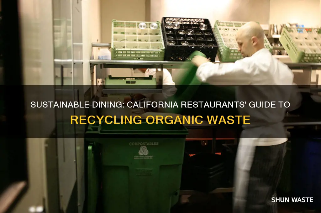 Sustainable Dining: California Restaurants' Guide To Recycling Organic ...