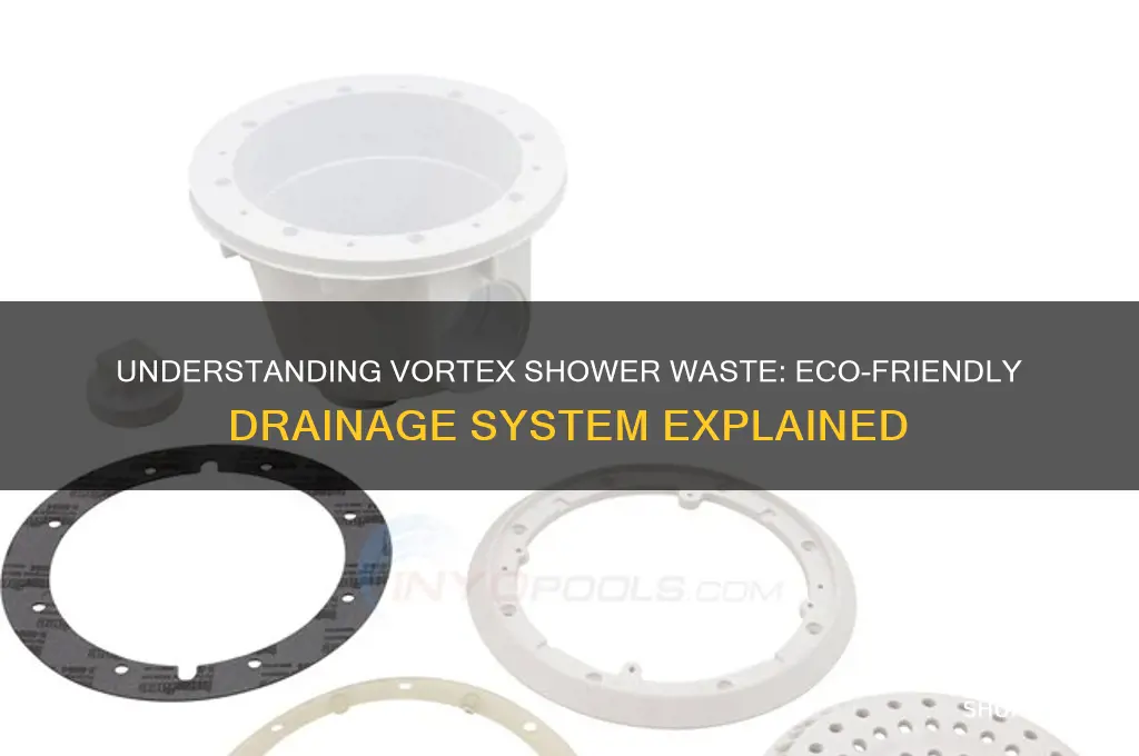 Understanding Vortex Shower Waste: Eco-Friendly Drainage System ...