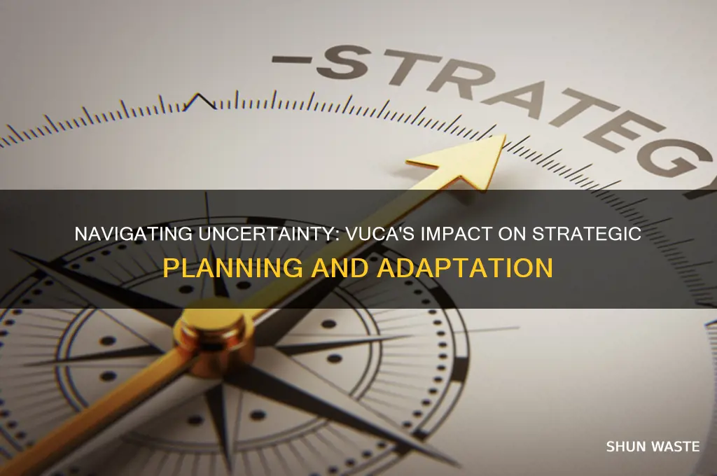 Navigating Uncertainty: Vuca's Impact On Strategic Planning And ...
