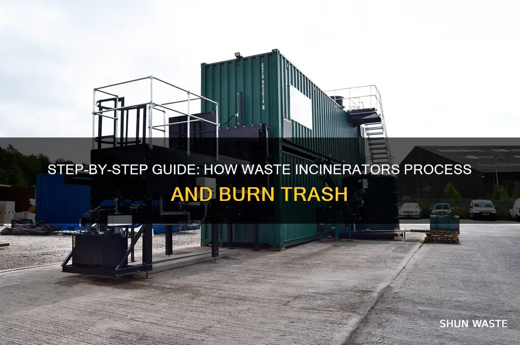 Step-By-Step Guide: How Waste Incinerators Process And Burn Trash ...