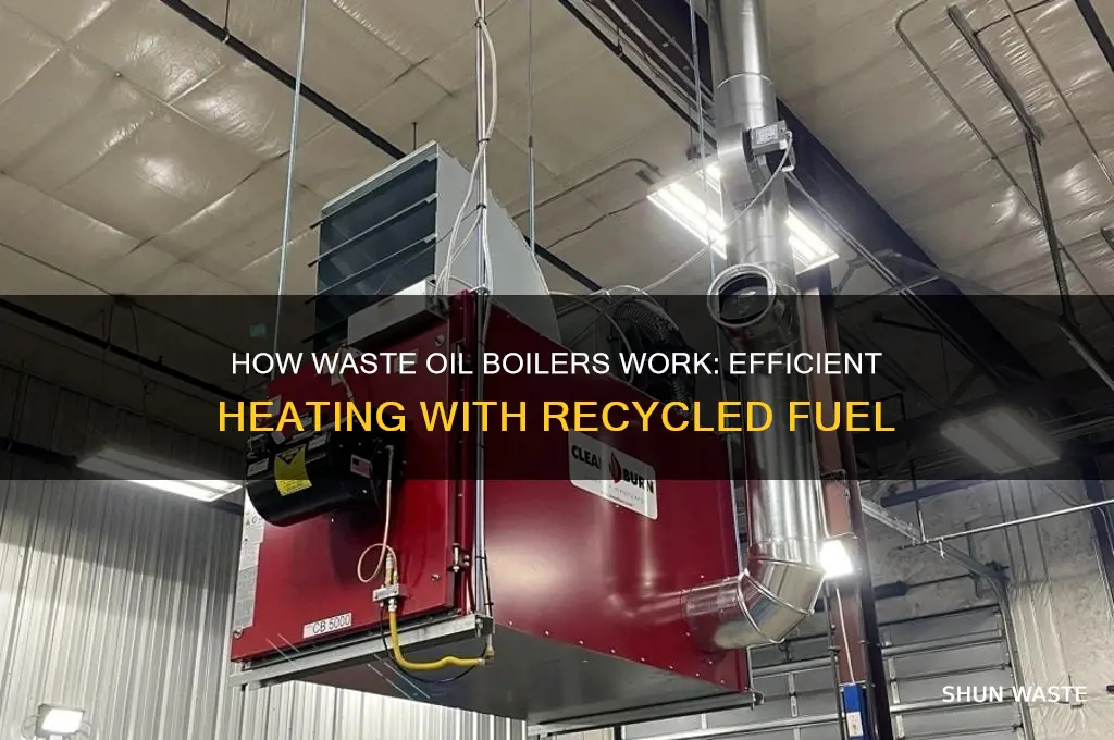 How Waste Oil Boilers Work: Efficient Heating With Recycled Fuel ...