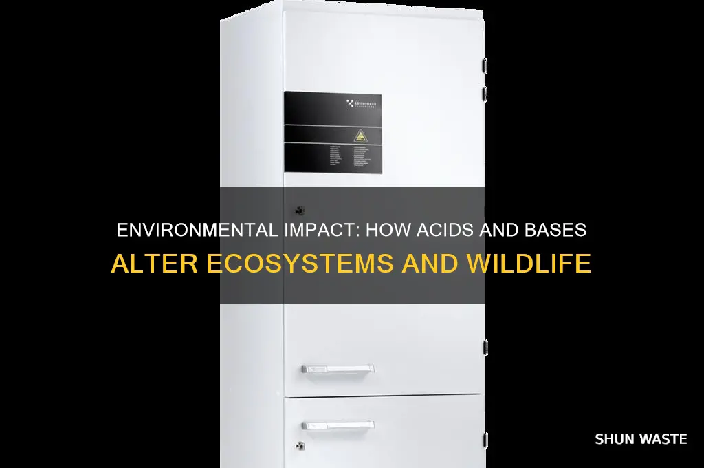 Environmental Impact: How Acids And Bases Alter Ecosystems And Wildlife ...