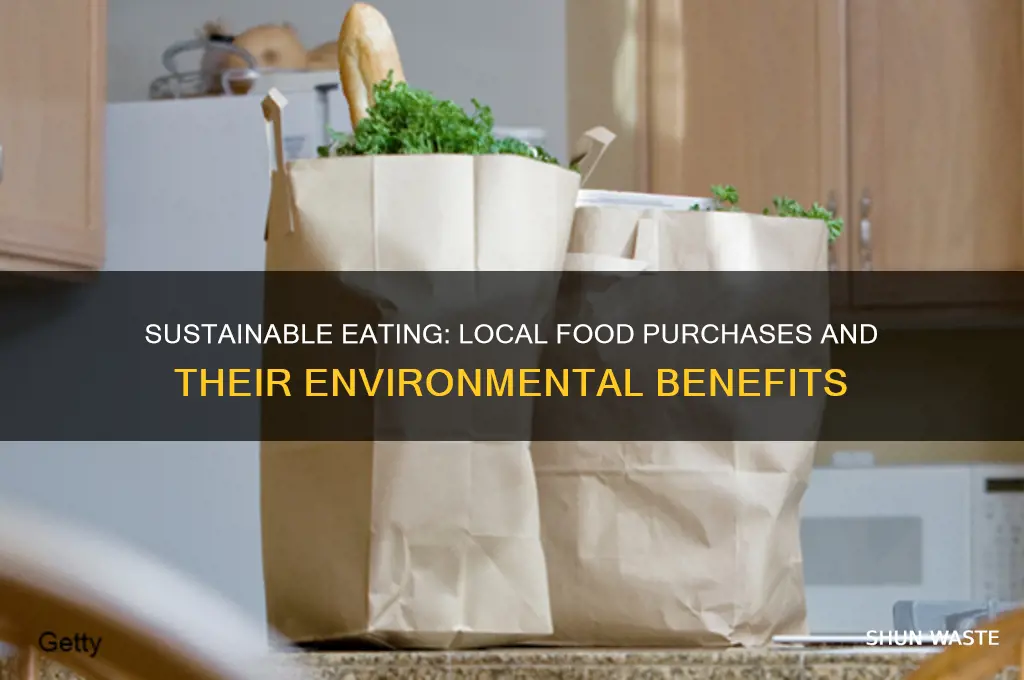 Sustainable Eating: Local Food Purchases And Their Environmental ...