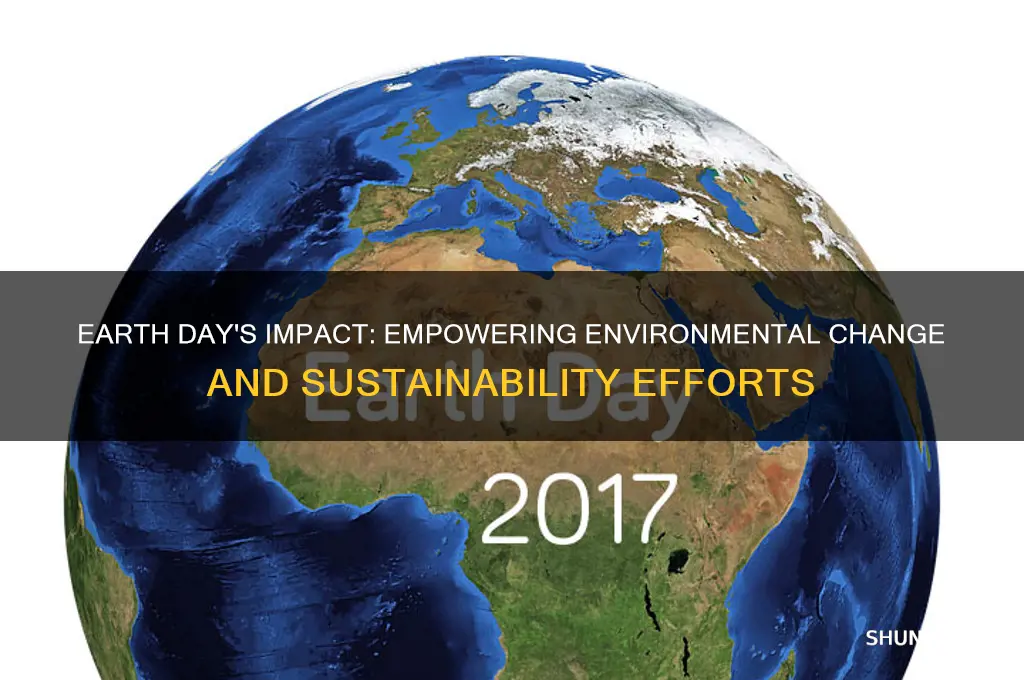 Earth Day's Impact: Empowering Environmental Change And Sustainability ...
