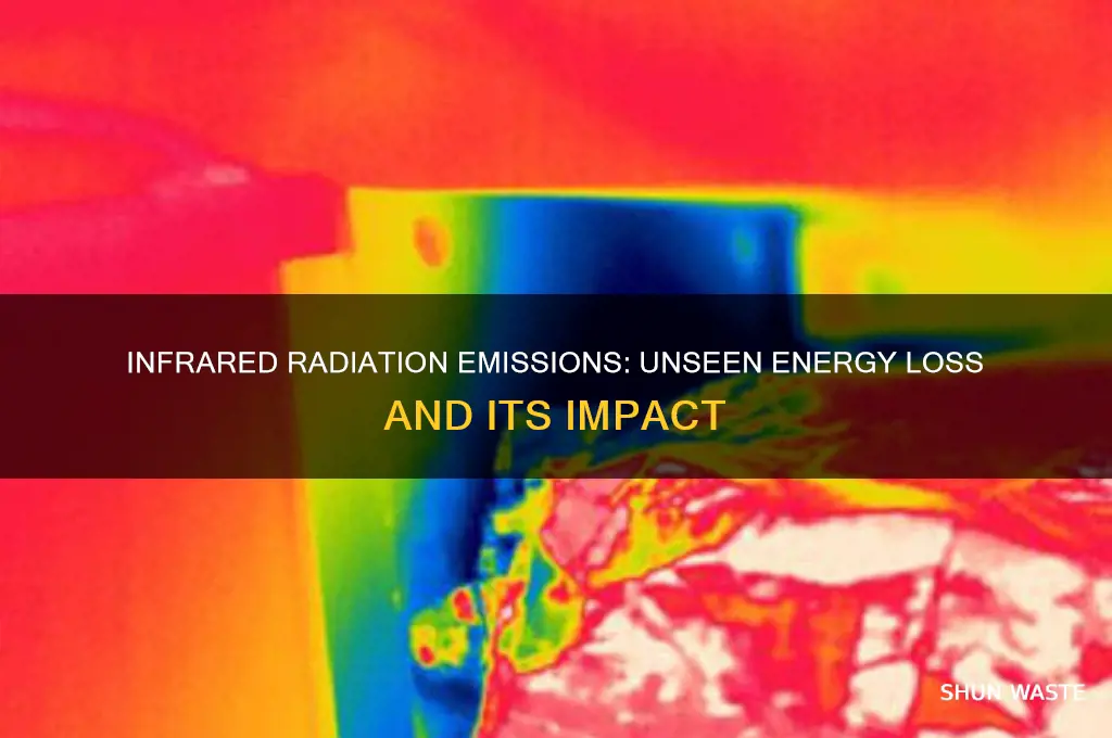 Infrared Radiation Emissions: Unseen Energy Loss And Its Impact | ShunWaste