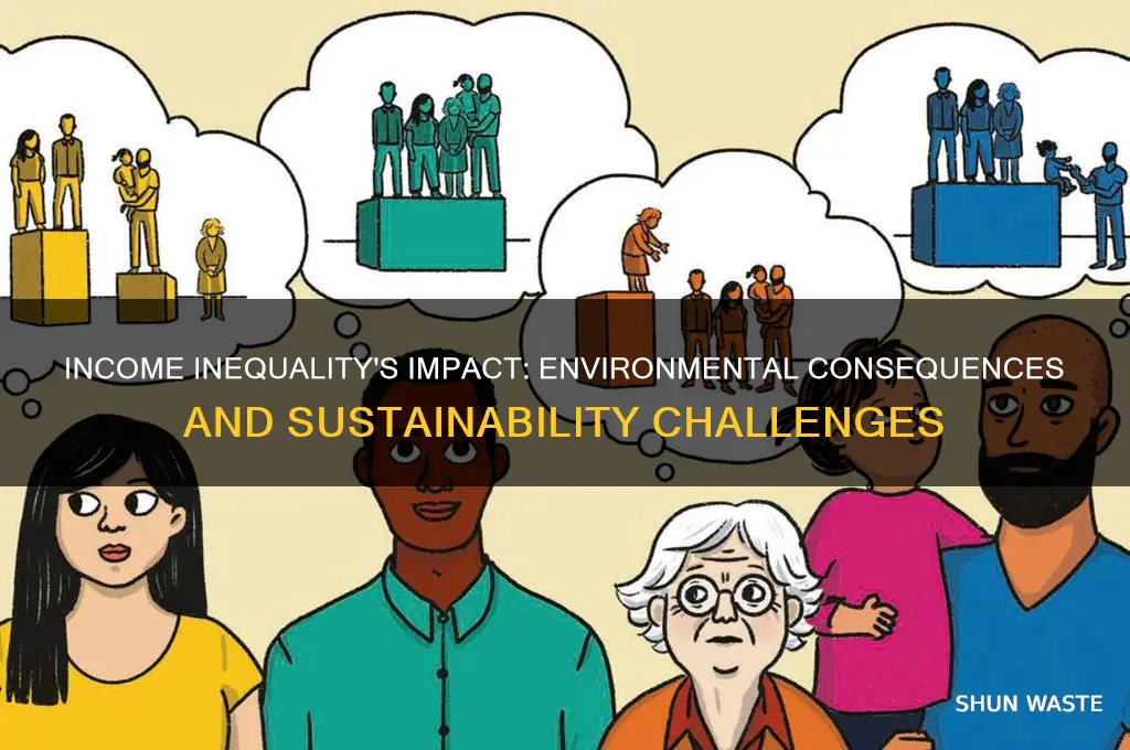 Income Inequality's Impact: Environmental Consequences And ...