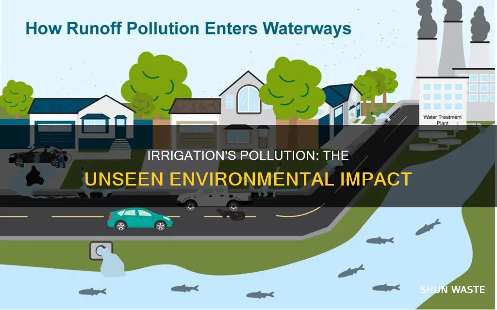 Irrigation's Pollution: The Unseen Environmental Impact | ShunWaste