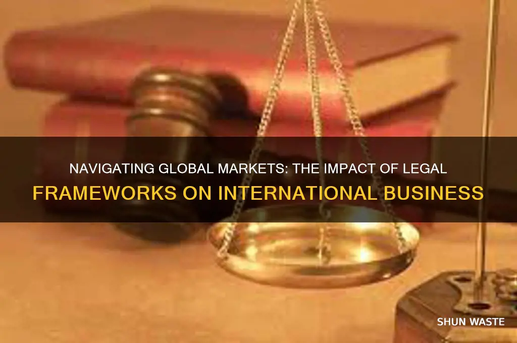 Navigating Global Markets: The Impact Of Legal Frameworks On ...