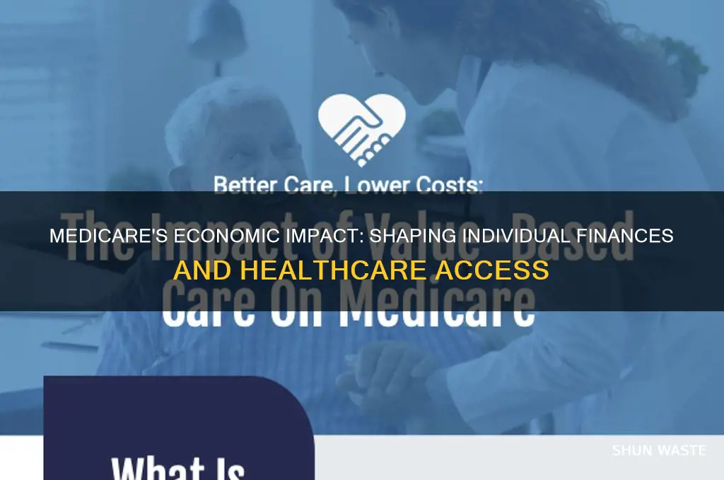 Medicare's Economic Impact: Shaping Individual Finances And Healthcare ...